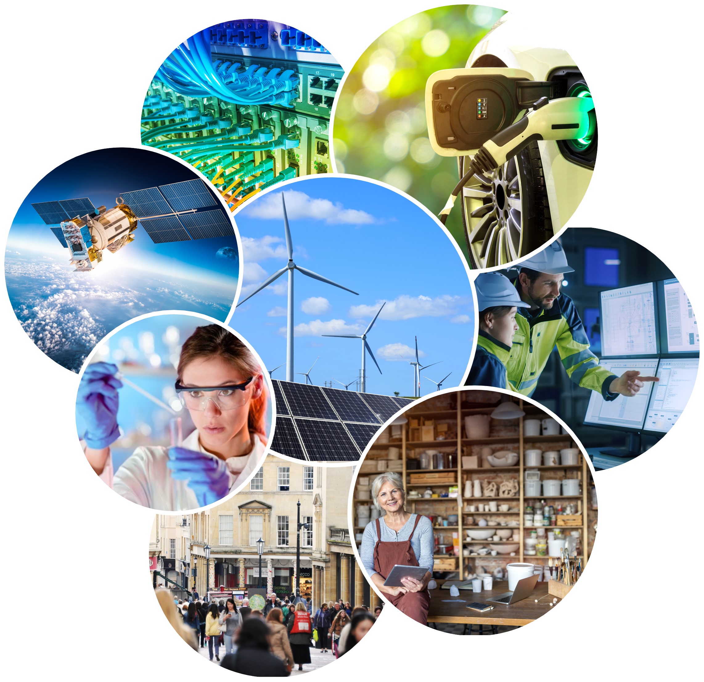 Business Board Network Growth Hubs | The Business Board Network